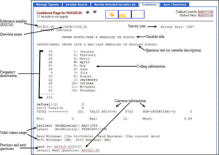 NLSY97 Documentation | National Longitudinal Surveys